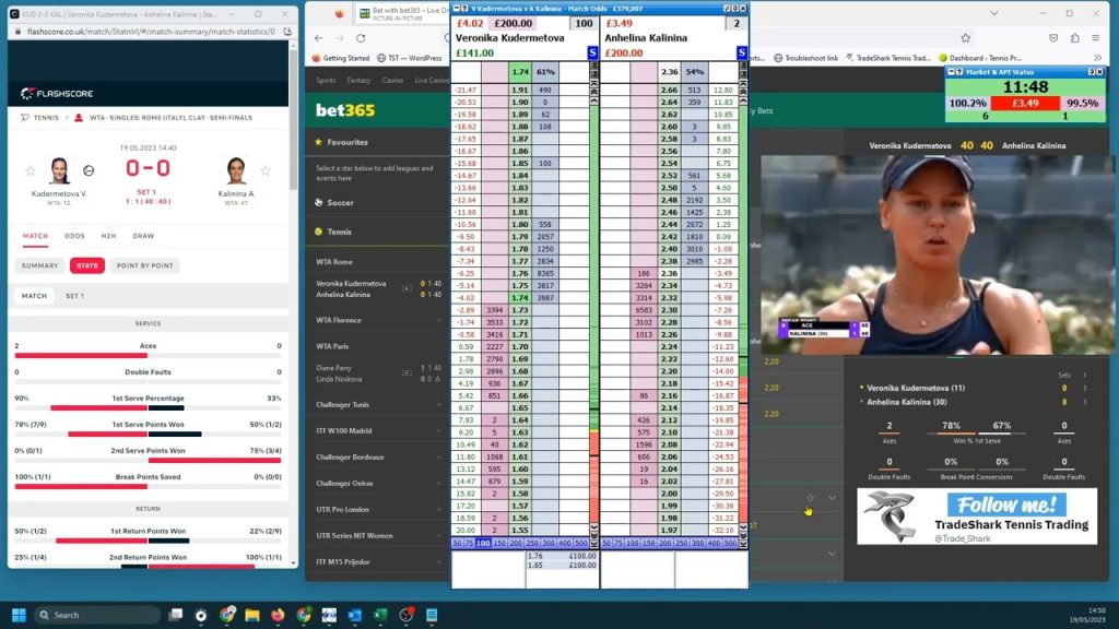 GreenUpTV - The Home Of Profitable Sports Trading Videos
